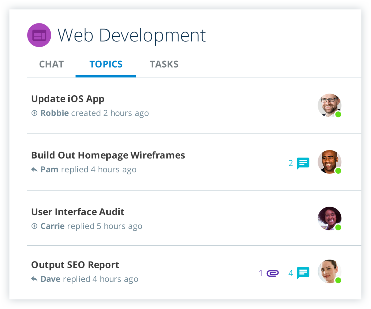 User Guide: App Overview | Ryver Support